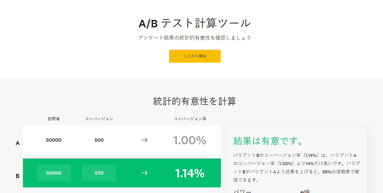 ABテストにおける有意差とは？計算方法を3ステップでわかりやすく解説 - 【公式】Sienca
