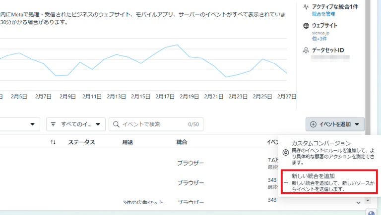 【画像で解説】GTMとMeta広告ピクセルの連携方法 - 【公式】Sienca