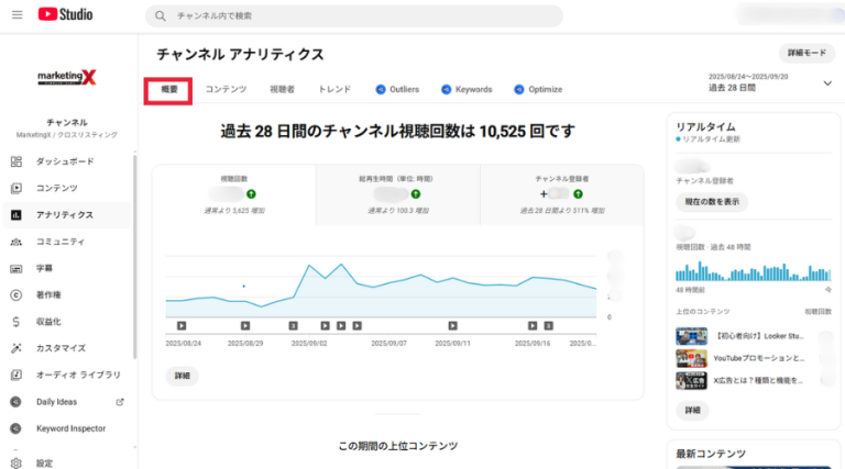 YouTubeアナリティクスの基本的な見方を解説！何がわかるのかや分析方法も - 【公式】Sienca